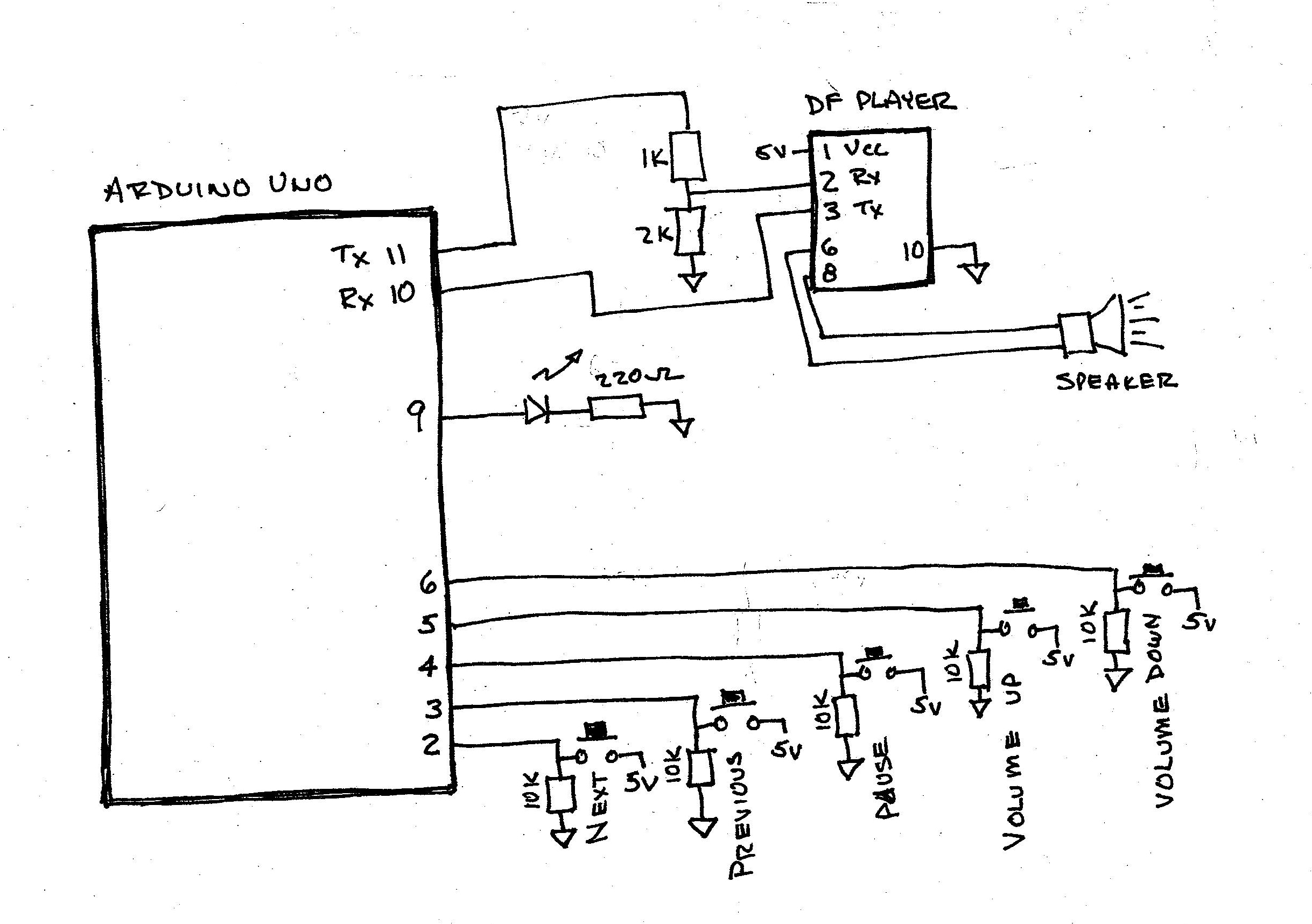 SLD Arduino Sound Project | St. Lawrence Division